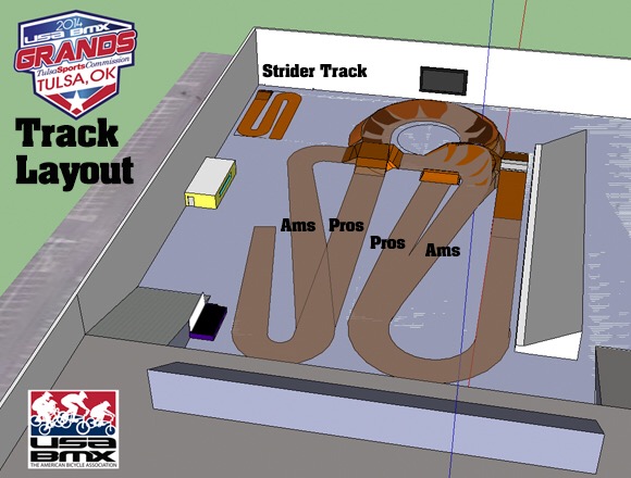 USA BMX releases the layout for the 2014 Grands track. – BMX Oregon