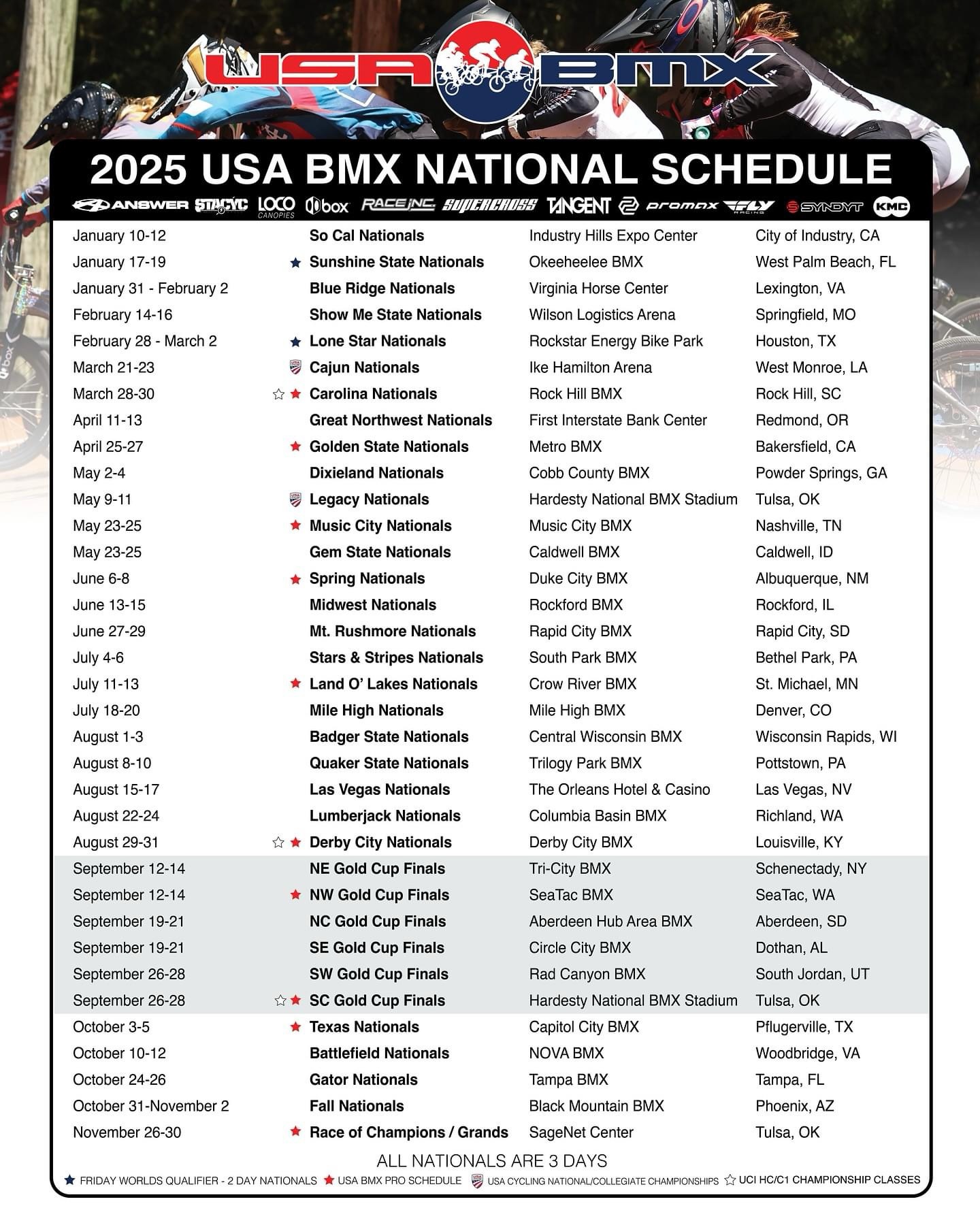 2025 USA BMX National Schedule – BMX Oregon