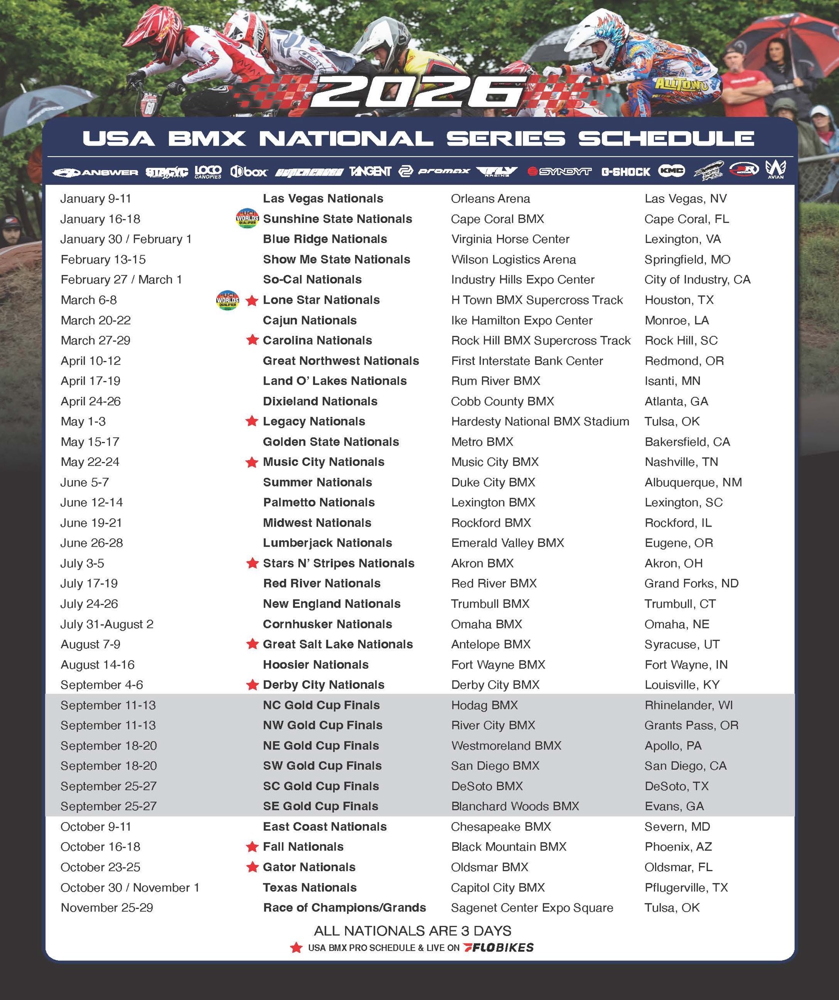 USA BMX: National Schedule 2026 – BMX Oregon